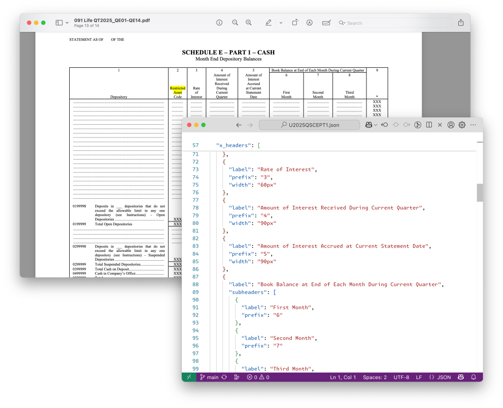 Configuration Developer - Gain Compliance
